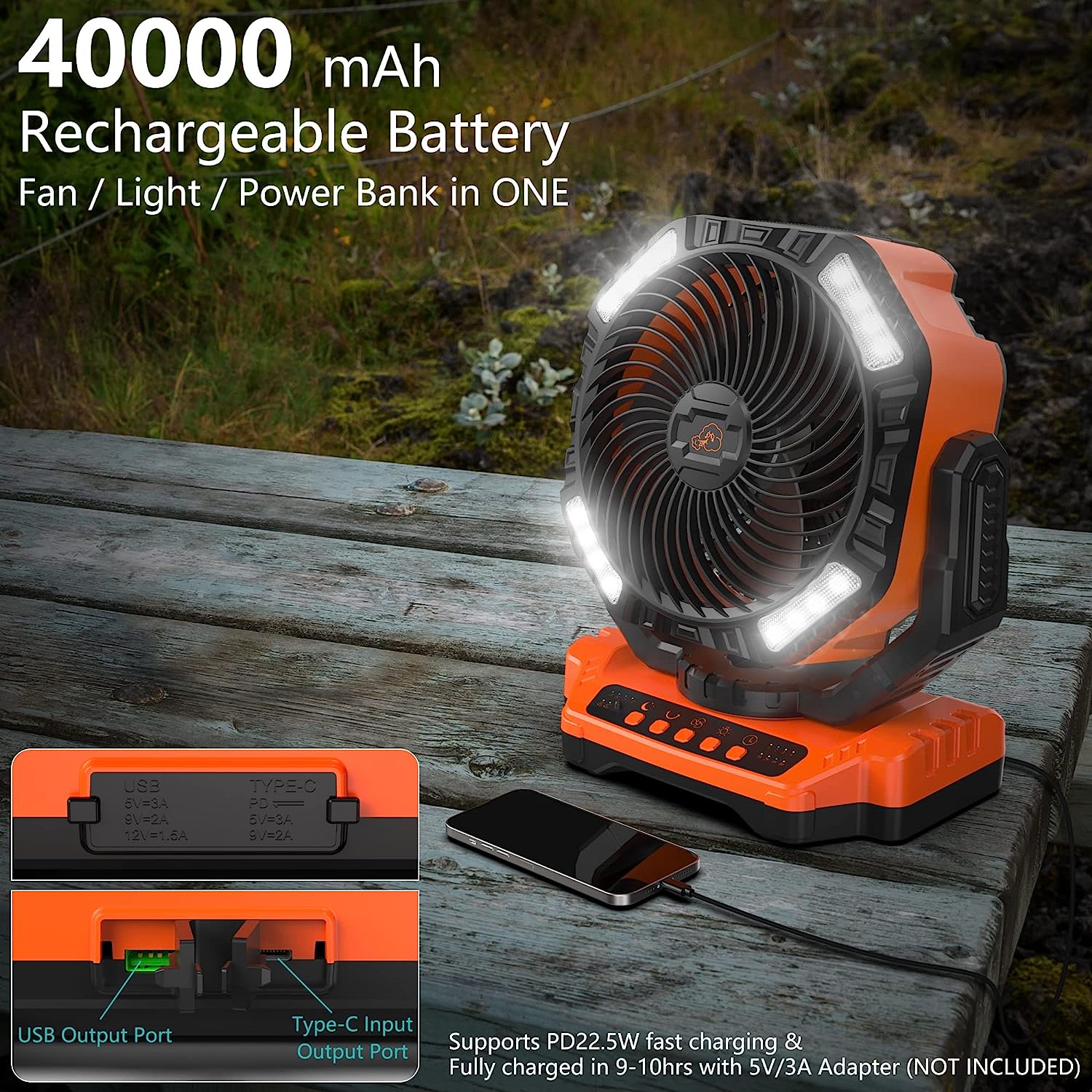 Portable Floor Fan Portable Battery Fan 15000mAh – Rechargeable Floor ...